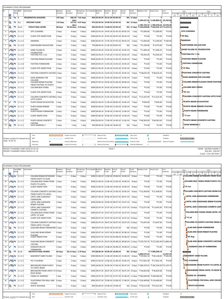 Project For Framed Structure NAVEEN 2001027 MONITORING 3.0 | PDF ...