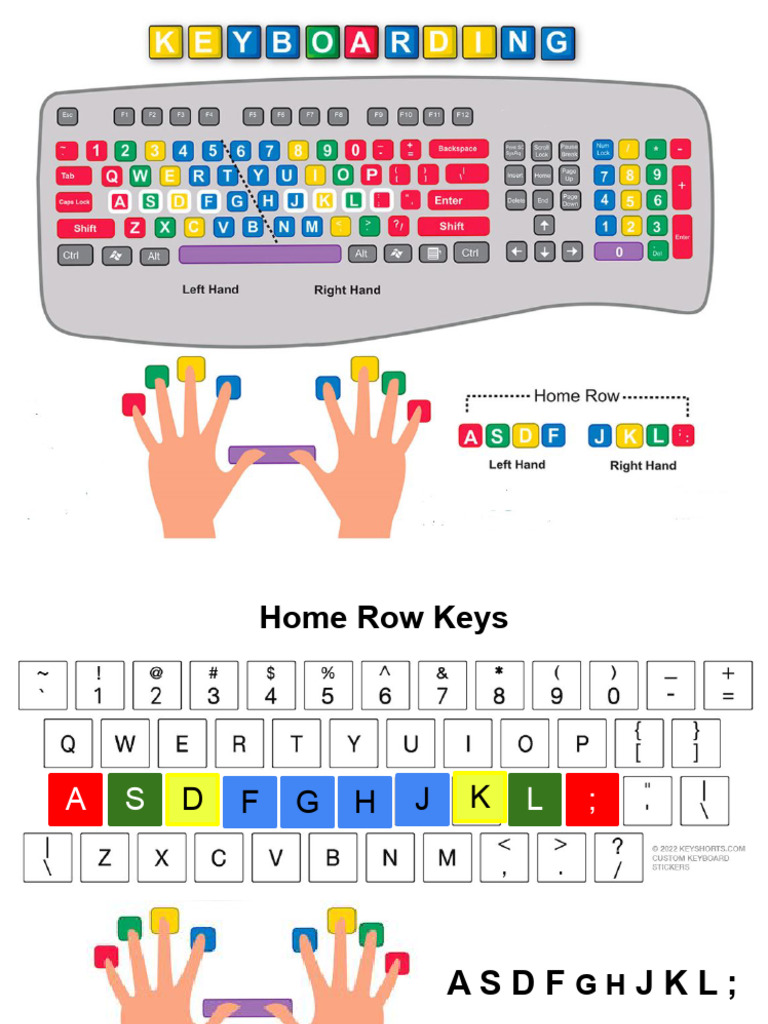 Keyboarding Skills | PDF