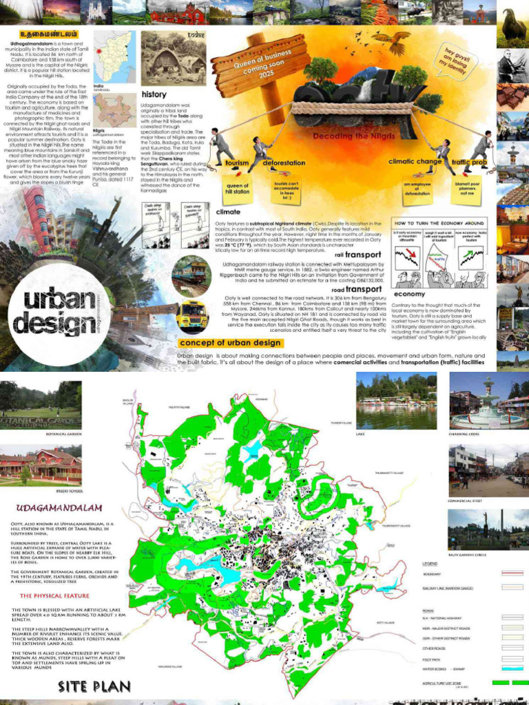 Ooty Urban Design | PDF