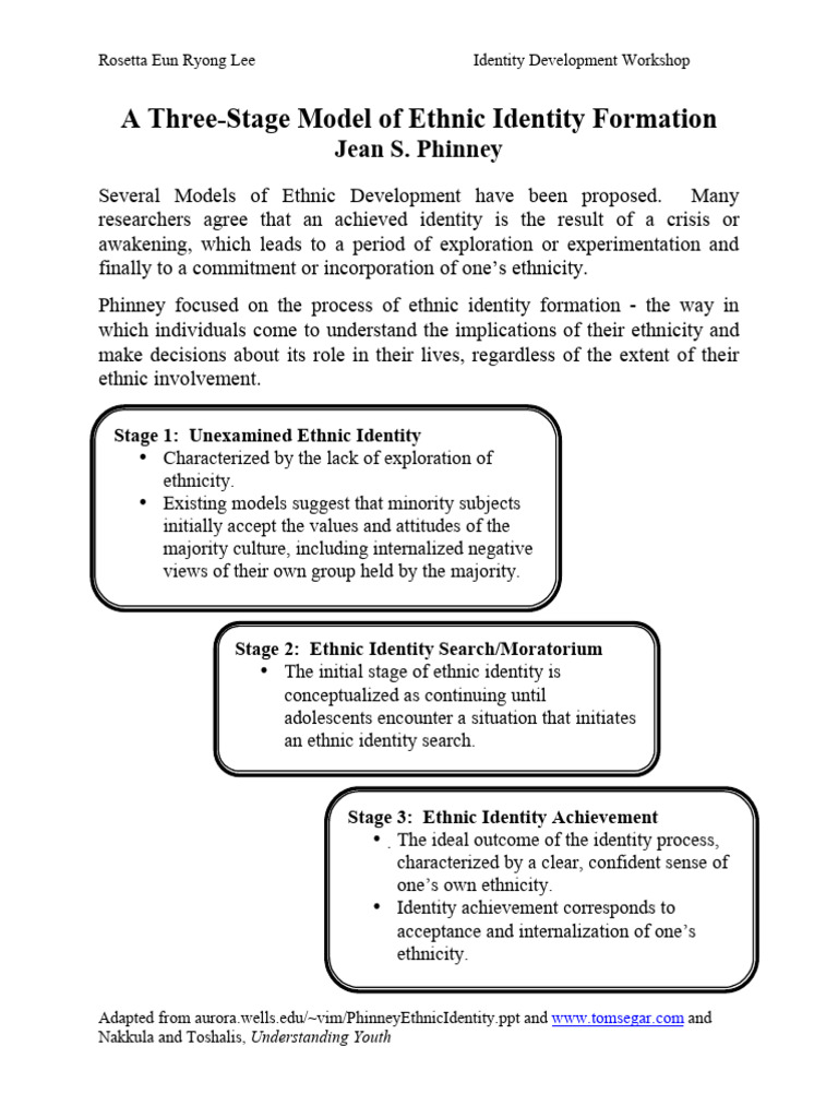 Phin Ney Ethnic Id Model | PDF