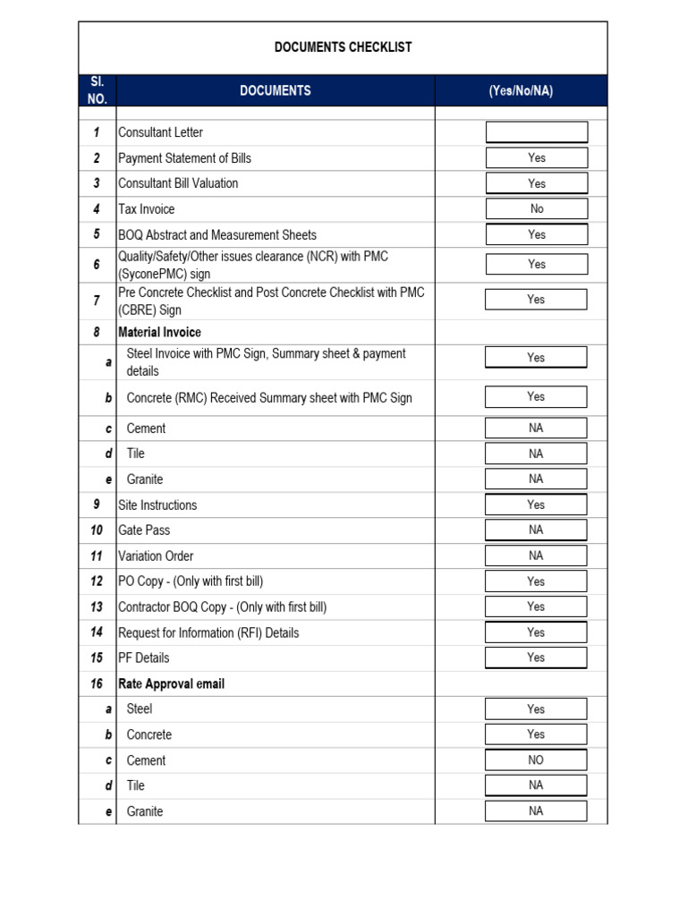 Checklist | PDF