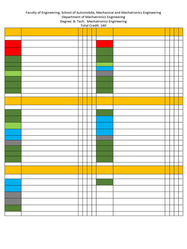 Mechatronics B.Tech Curriculum | PDF | Stress (Mechanics) | Technology & Engineering