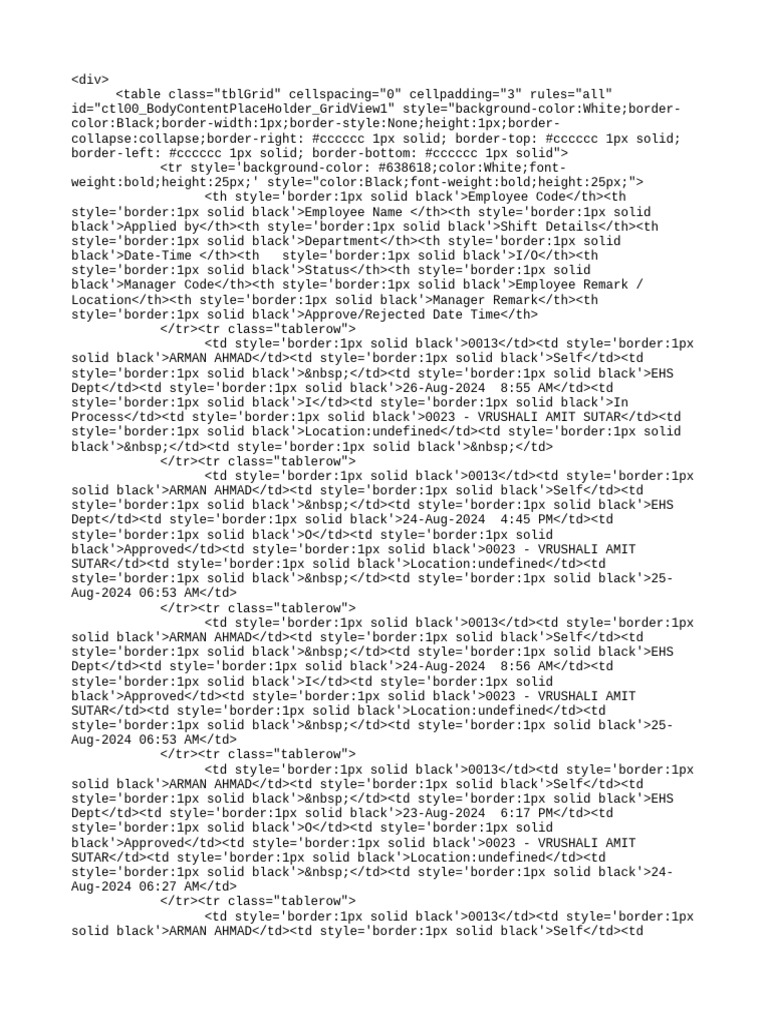 Mobile Swipe Report | PDF