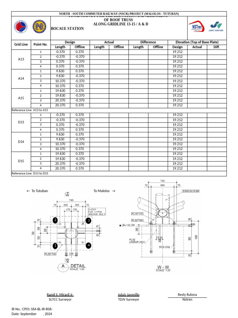 Final Survey SDR 4 | PDF