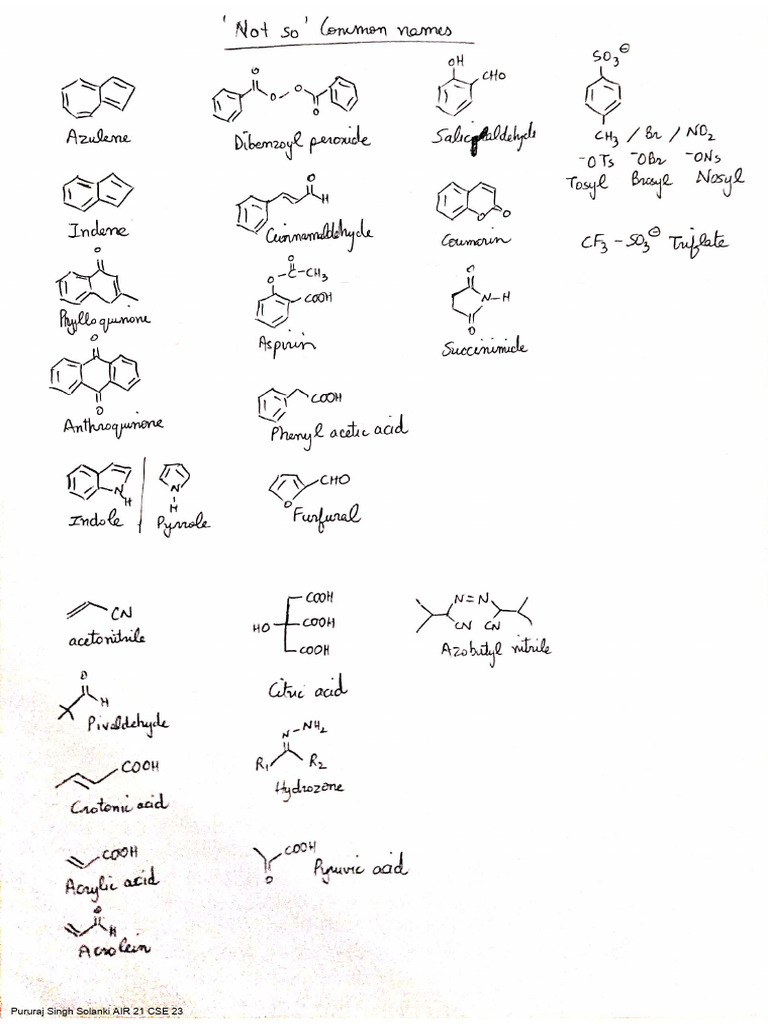 Last Minute - Paper 2 | PDF