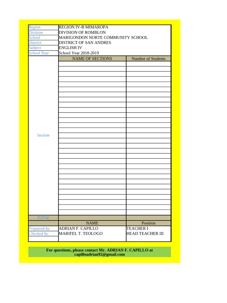 Automated Item Analysis | PDF
