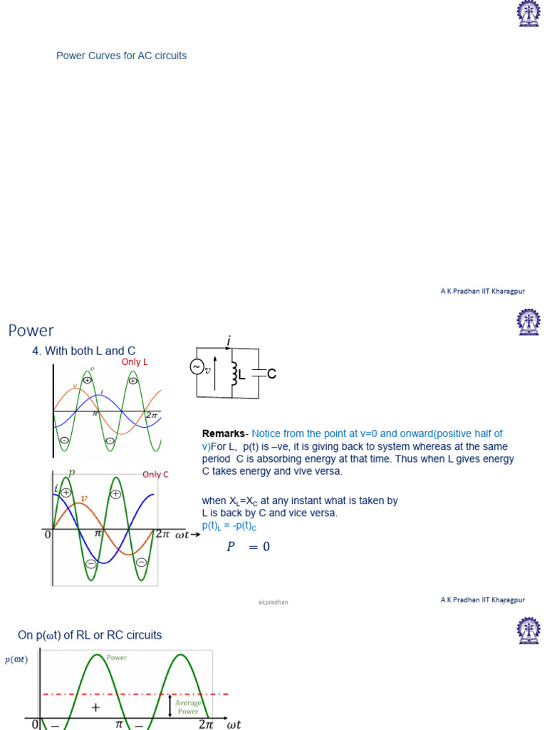 AC Lesson4 | PDF