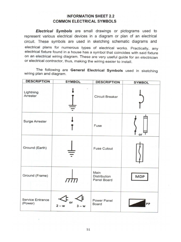 Common Electrical Symbols | PDF