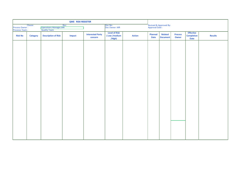 ISO 9001 : 2015Risk Register -Simplified | PDF