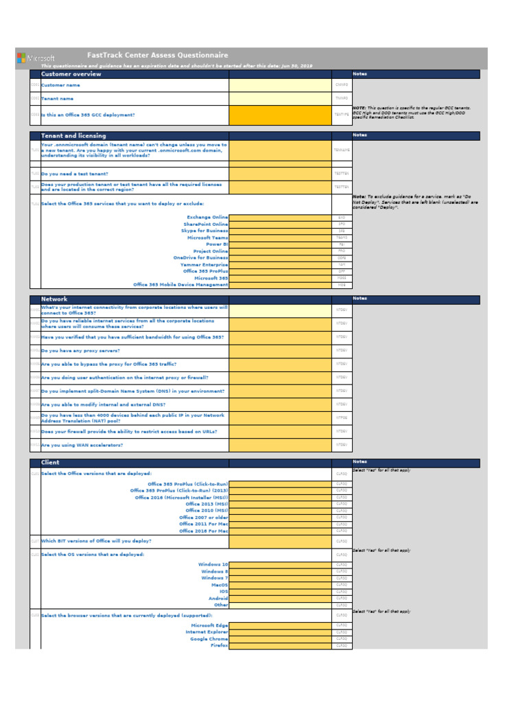 Microsft Deployment Remediation Checklist | PDF