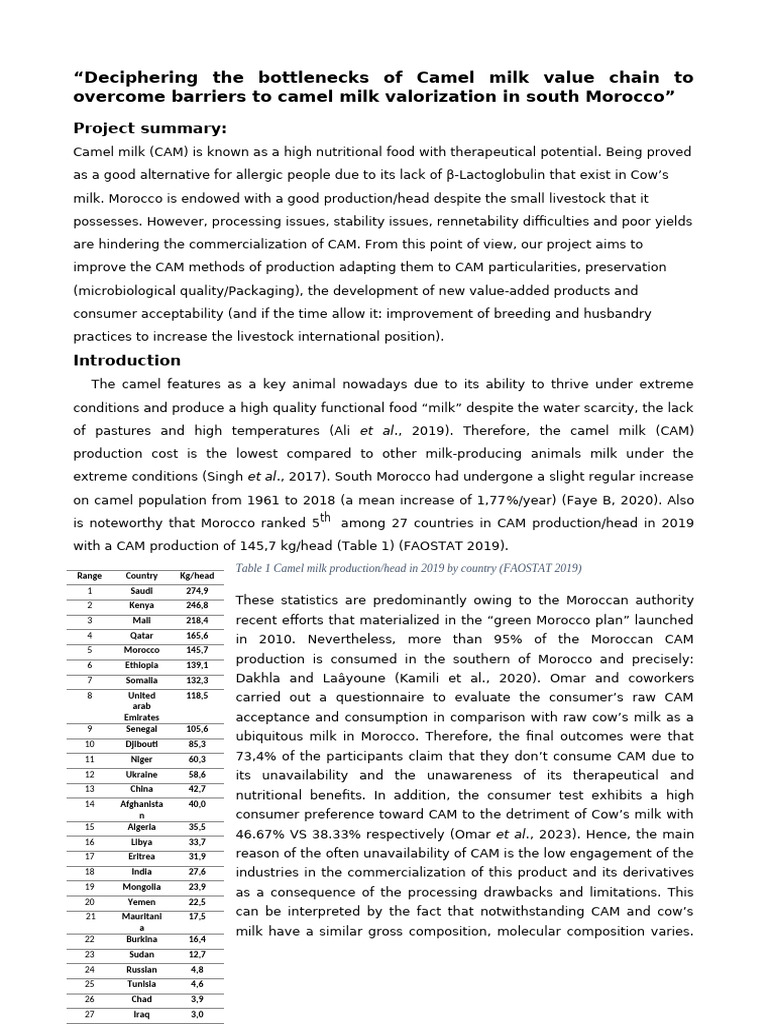 Camel Milk Research Proposal (Mohamed Elamyn FALL) | PDF