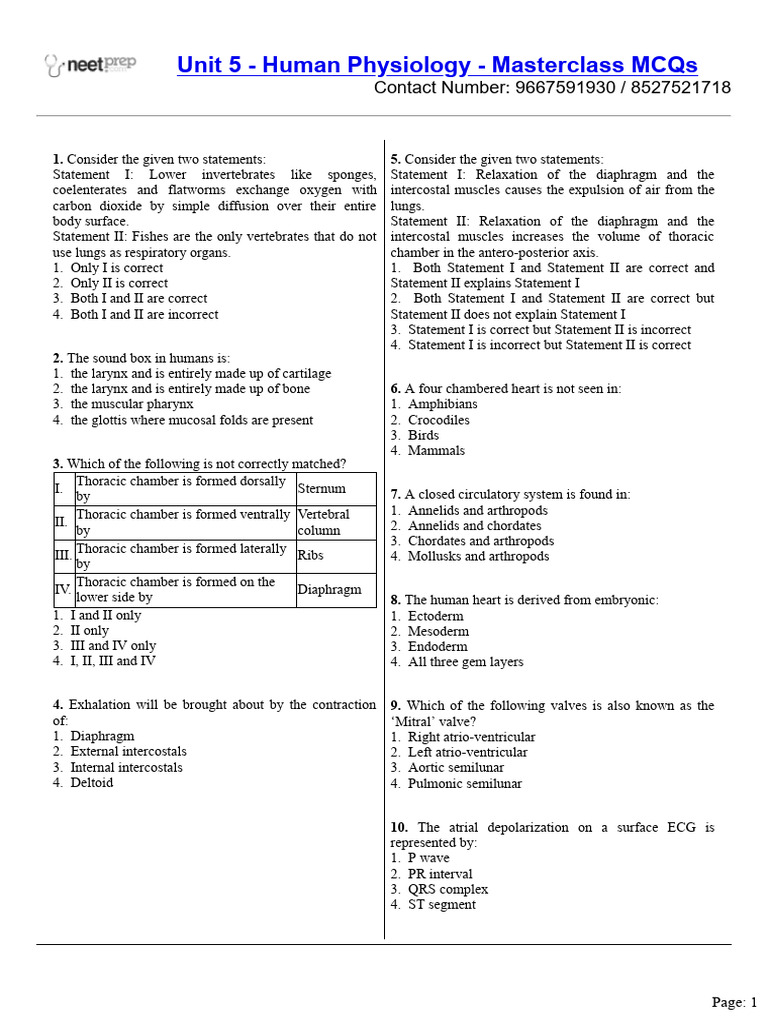 Unit 5 - NCERT Based MCQs - Human Physiology | PDF