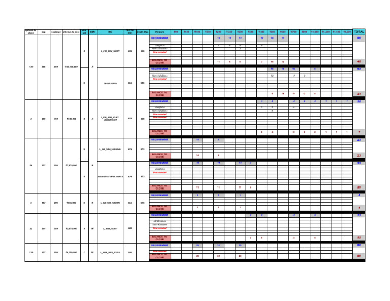 Option Plan @MRP Range - Sheet3 | PDF