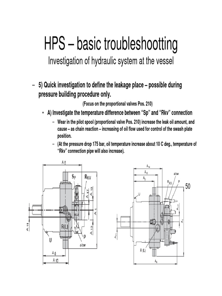 HPS Basic Troubleshootting | PDF
