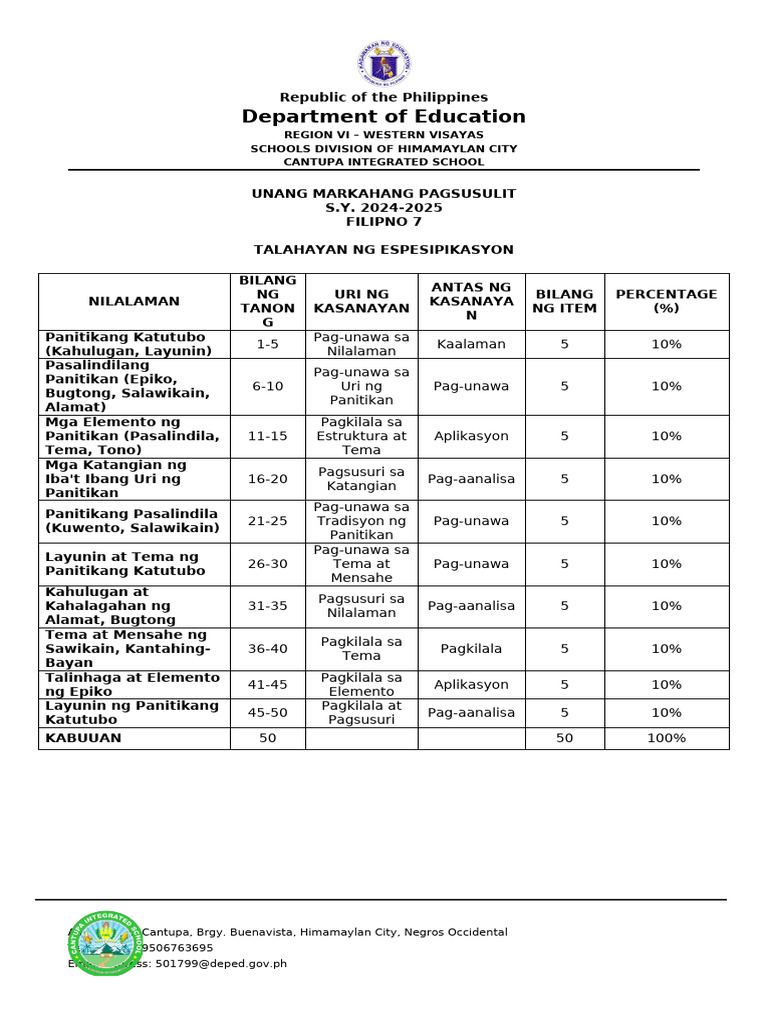 TOS Filipino 7 - 10 | PDF