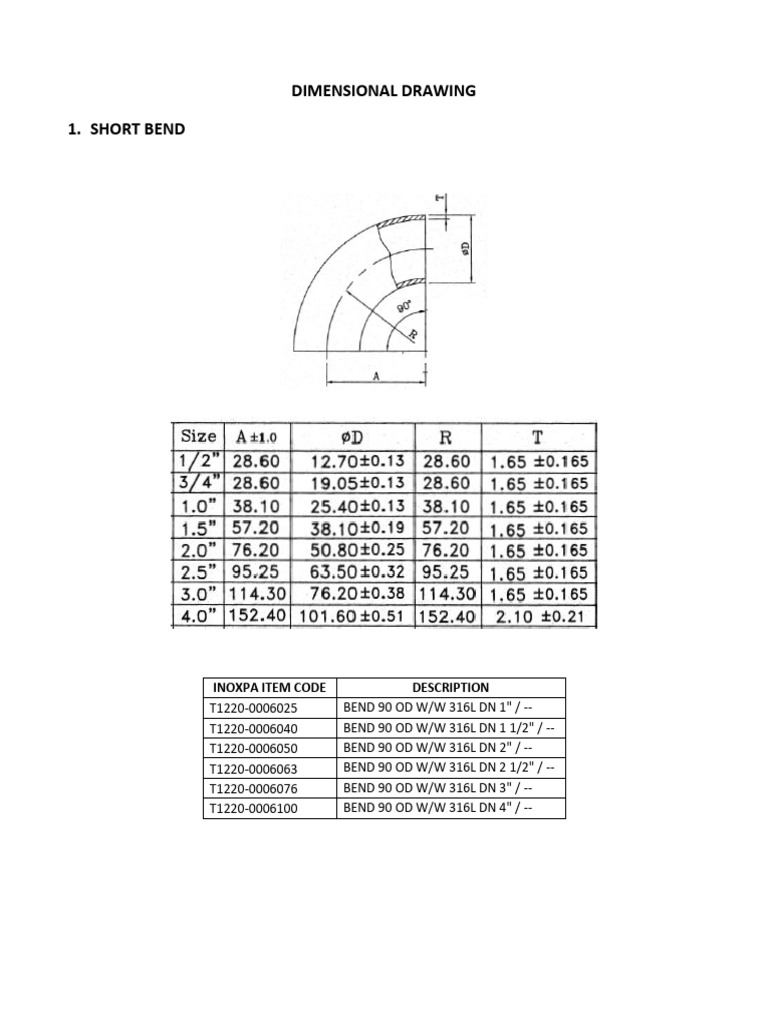 Fitting Drawings Inoxpa - OD Standard | PDF