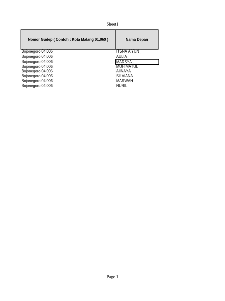 Template Siswa Puteri | PDF