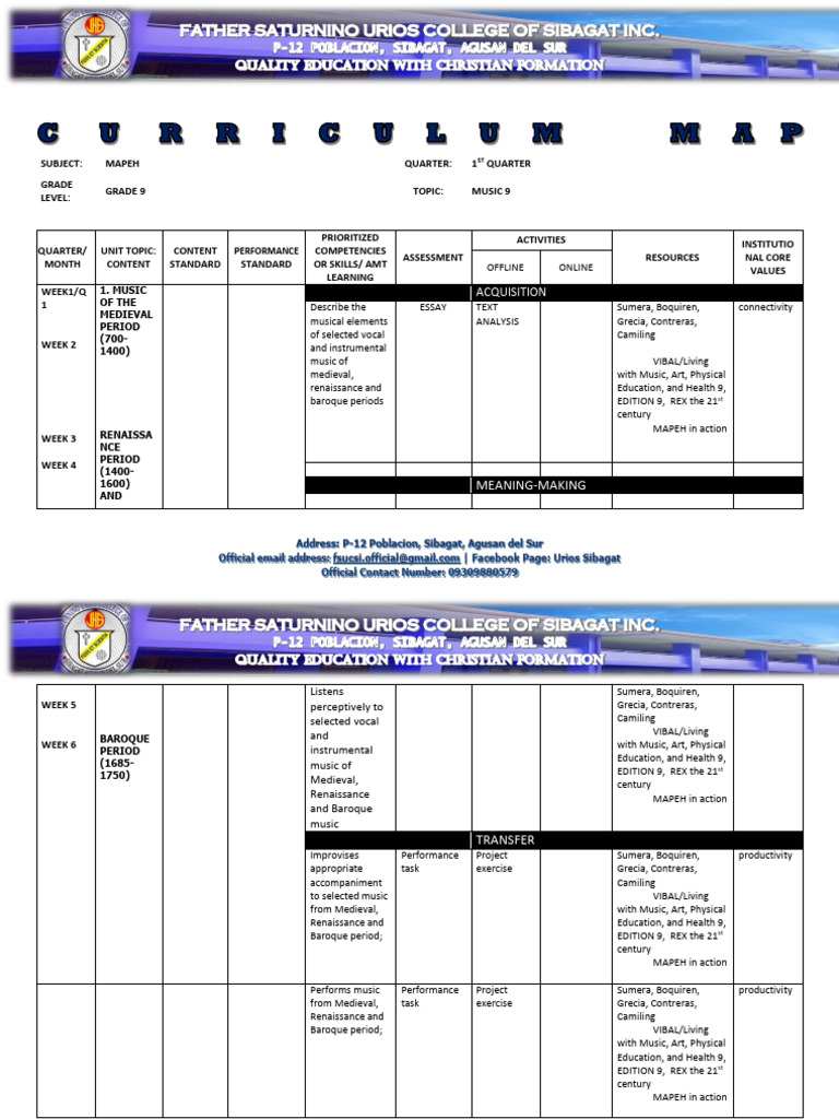 Cur Map Grade 9 Music | PDF