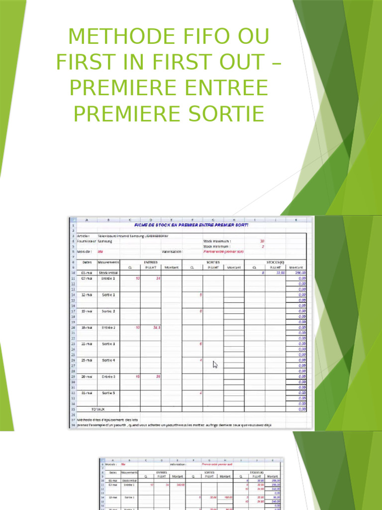 Methode Fifo Ou First in First Out | PDF