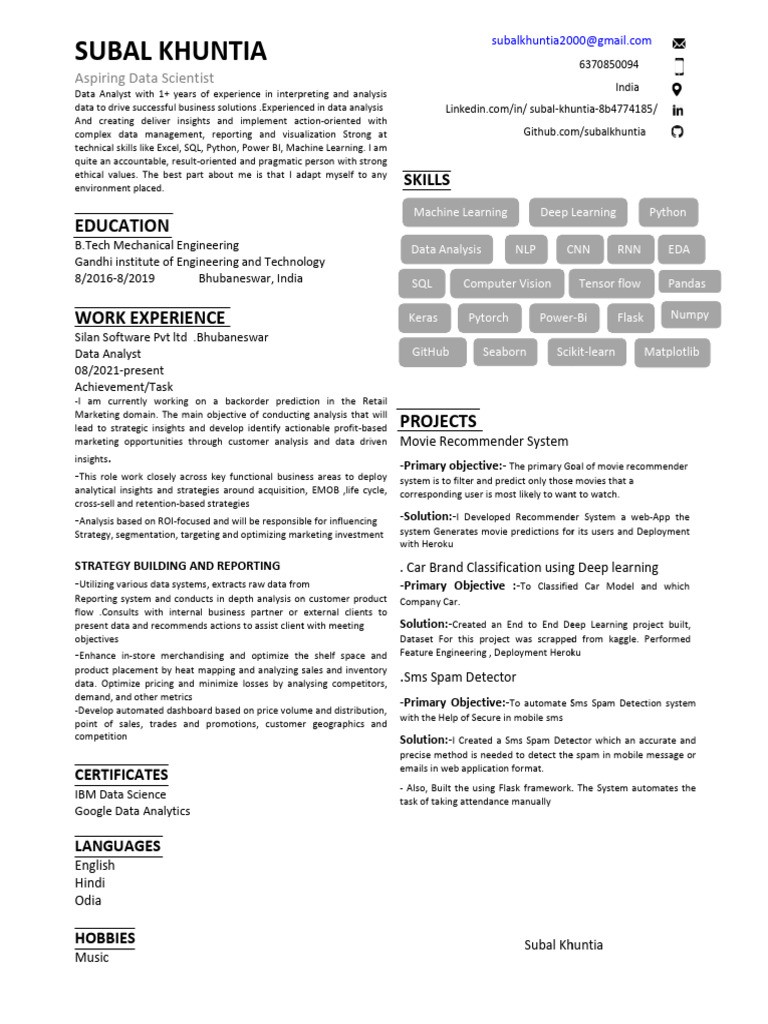 Subal Khuntia Cv 2022 | PDF