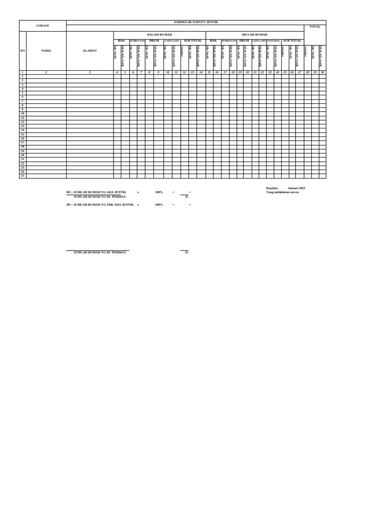 Form Survey Jentik | PDF