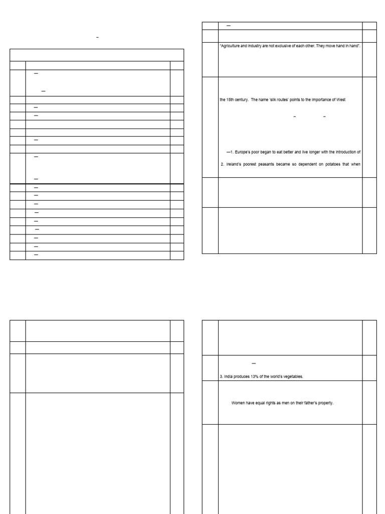 SST SQP Key | PDF | Money | Employment