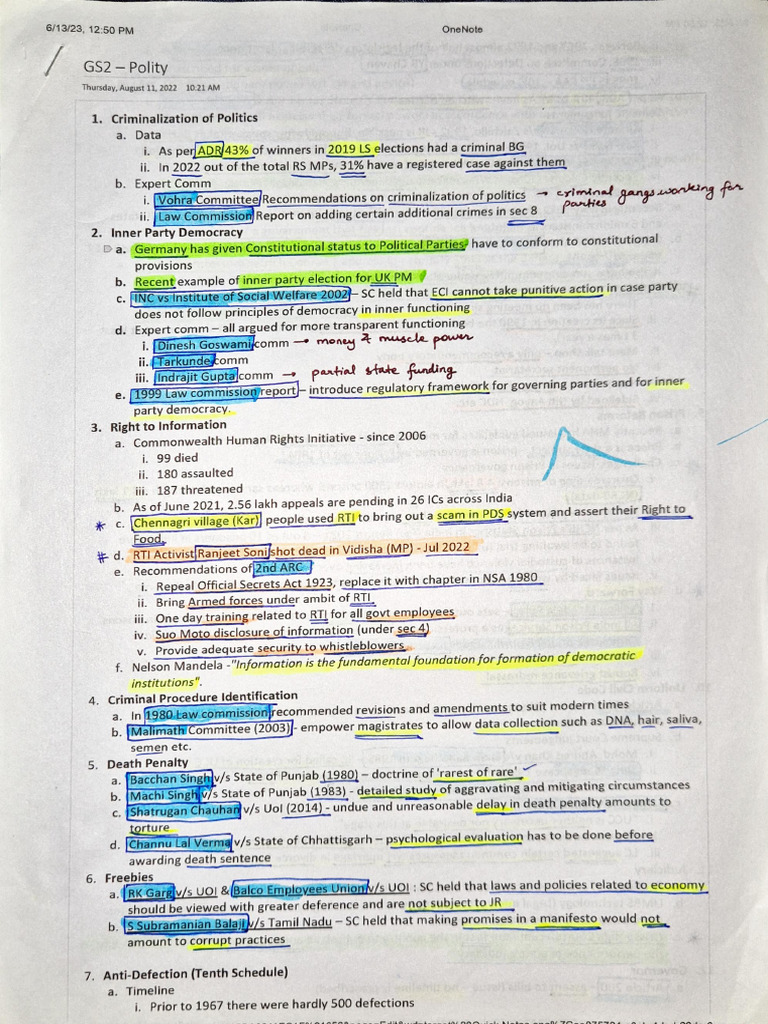 ValueAddition GS-2 Polity | PDF