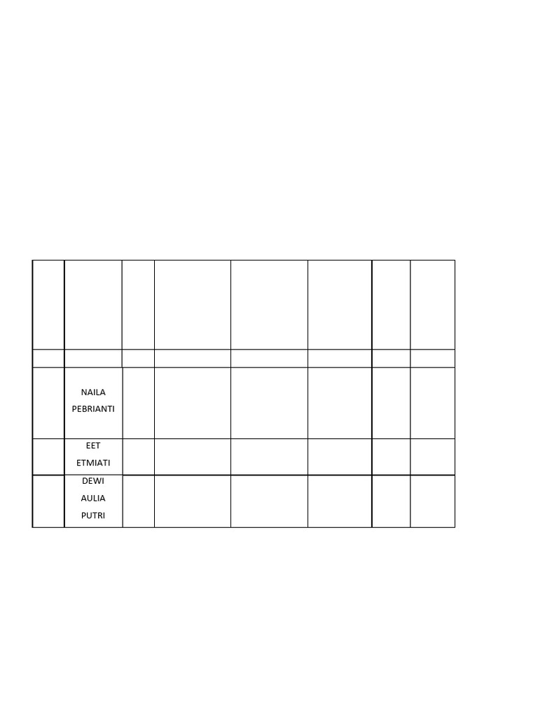 Program Perbaikan Dan Program Pengayaan | PDF