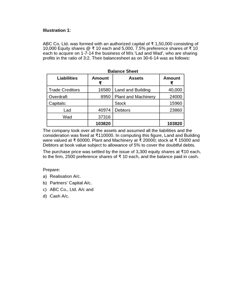 Conversion of Partnership Firm To A Company Problems | PDF