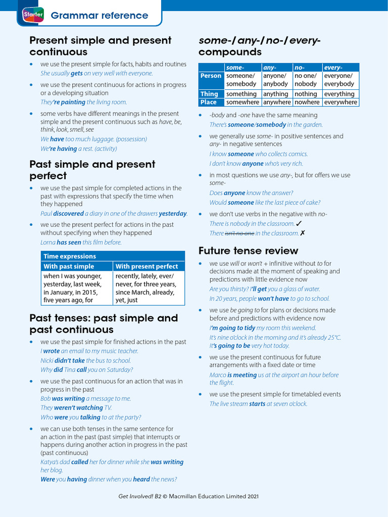 GI B2 Grammar Reference and Practice | PDF