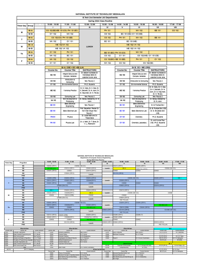 Time Table 4 | PDF