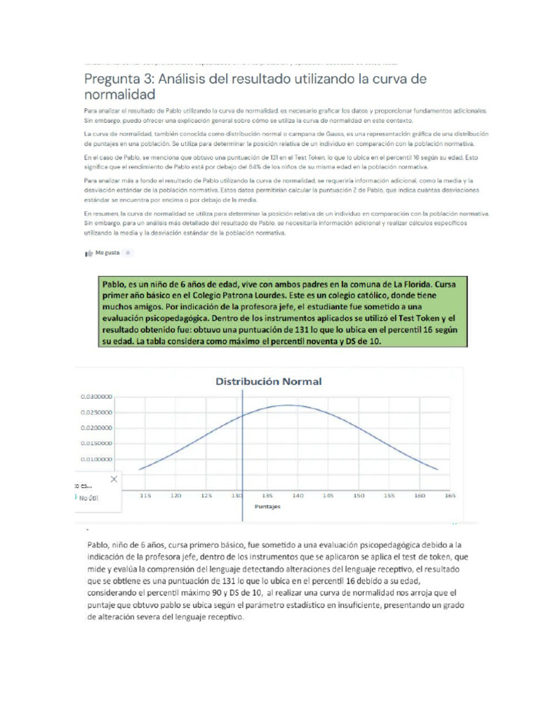 Gráfico de Curva Del Test de Token Con Puntuación de 131 y Percentil 16 ...
