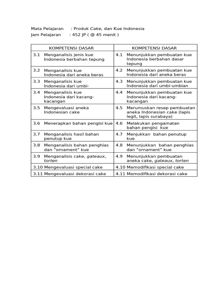 Kikd Ppb-Pcki | PDF