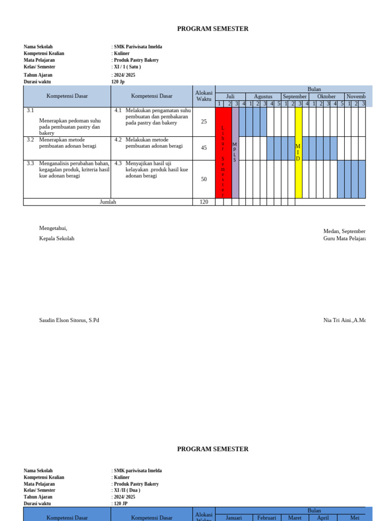 Prosem PPB KLS Xi | PDF