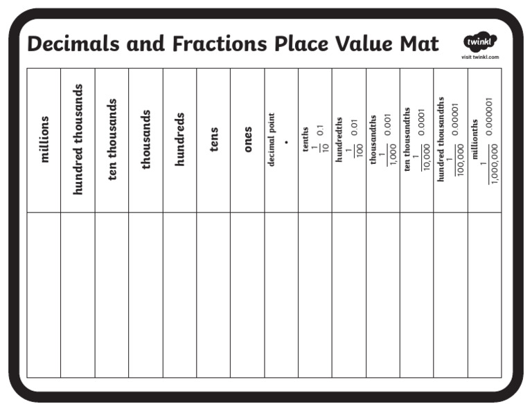 B&W Decimals and Fractions Place Value Mat | PDF