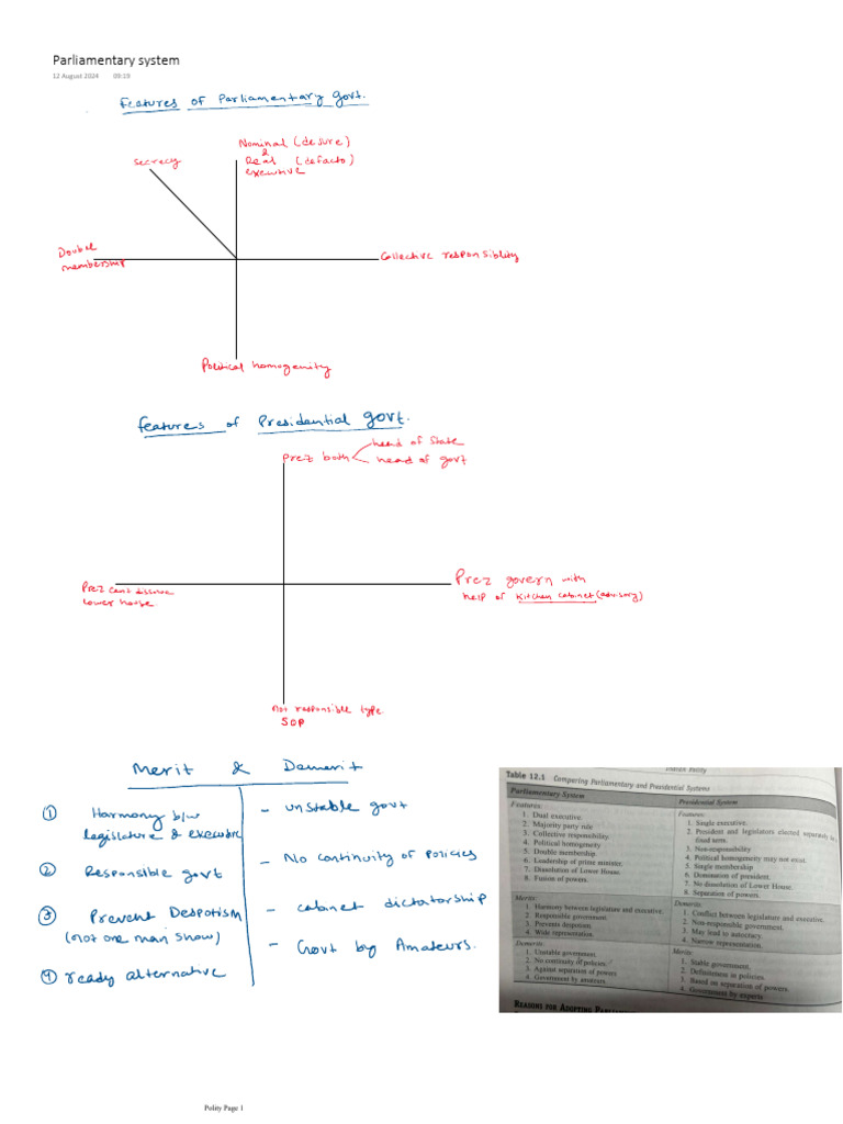 Parliamentary System | PDF