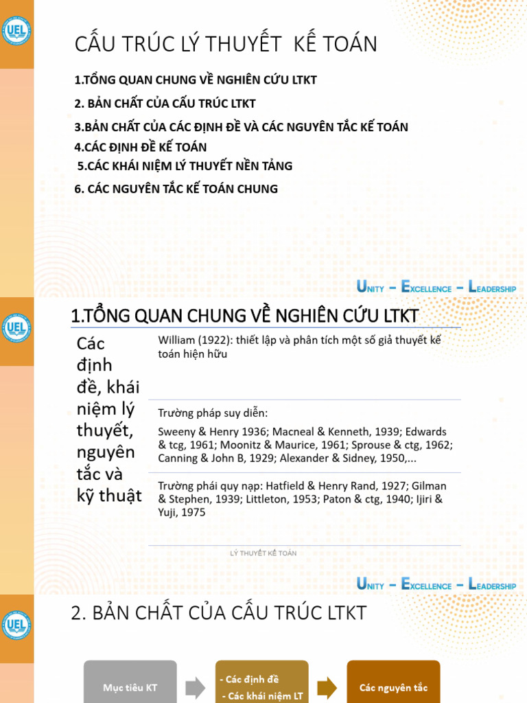 UEL - bai giang - 4 Cấu trúc LTKT | PDF