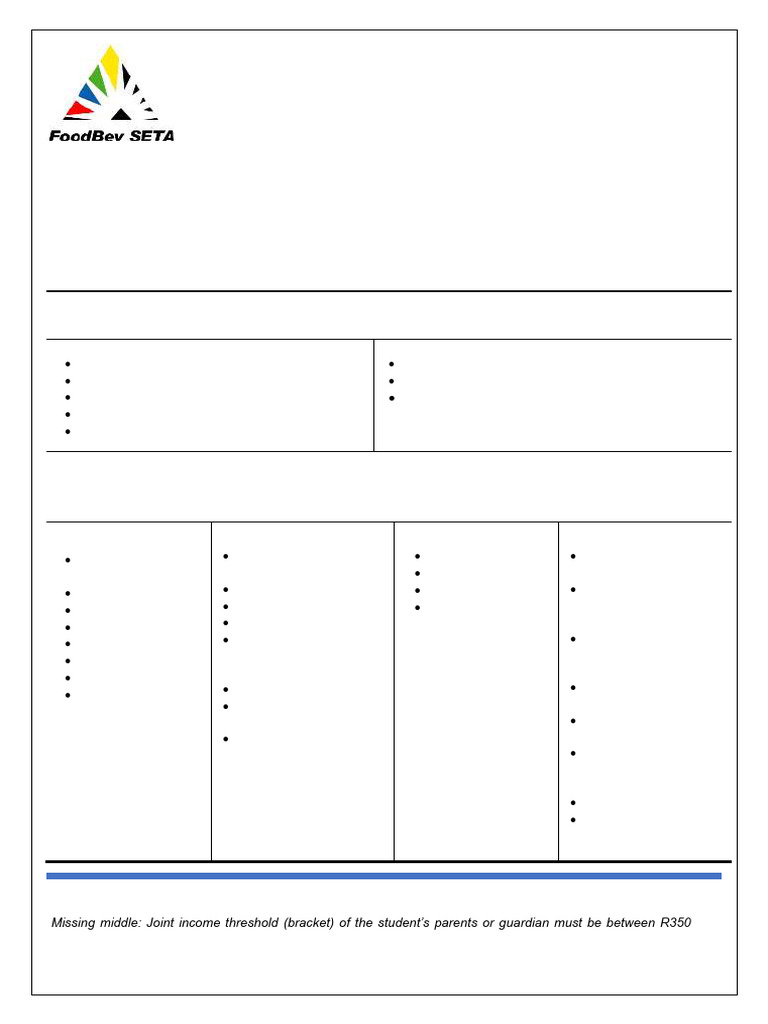 FoodBev SETA Bursary Application PDF | PDF