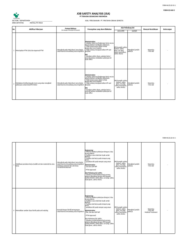 Job Safety Analysis Intall PH Meter | PDF