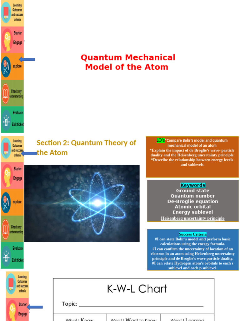 Sec-2 Quantum Theory and The Atom T | PDF