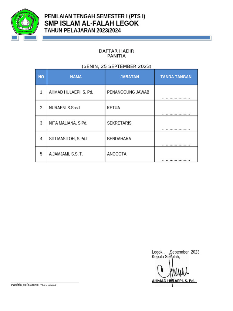 2. ISI MAP NEW | PDF