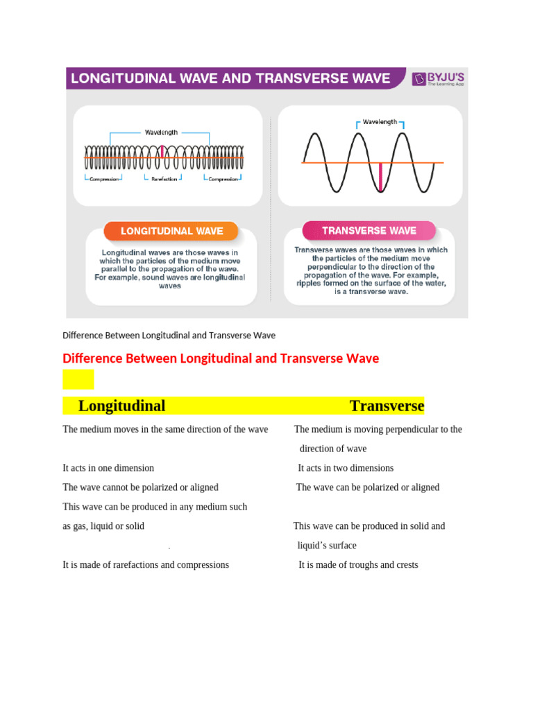 Difference Between Longitudinal and Transverse Wave | PDF