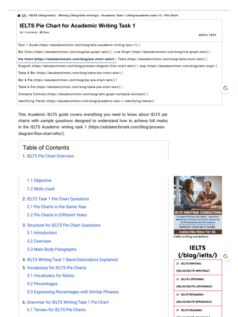 IELTS Pie Chart For Writing Task 1 Guide, Vocabulary and Practice | PDF