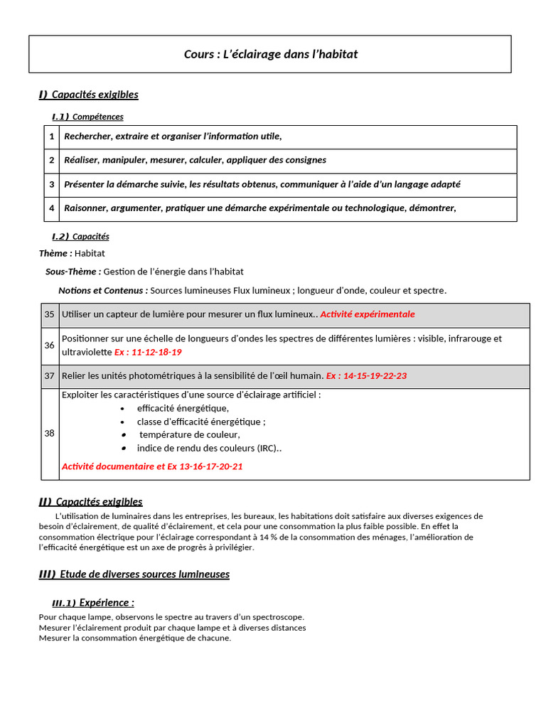 Chap03 Eclairage Prof | PDF