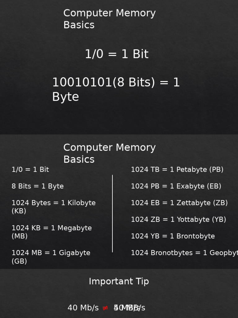 Computer Memory Basics | PDF