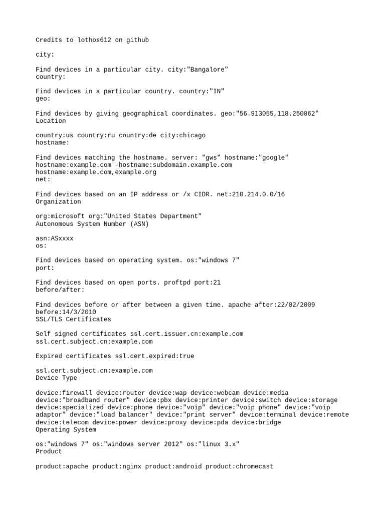 All Shodan Dork | PDF