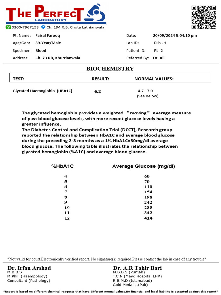 HBA1C | PDF