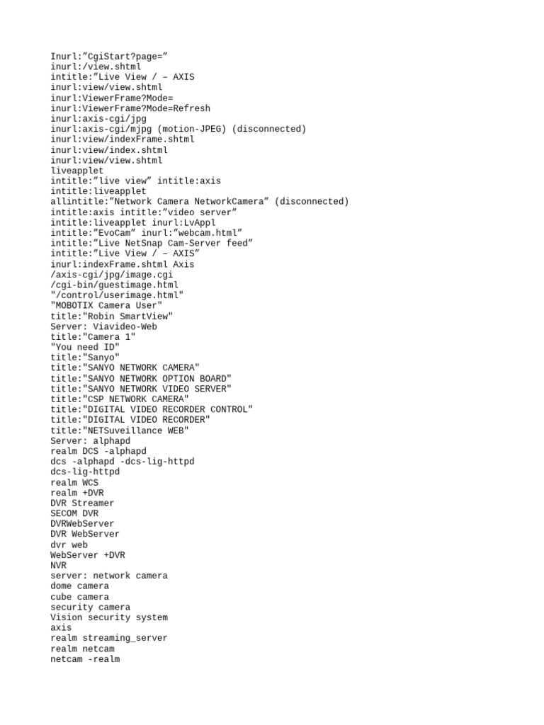 CCTV Dork | PDF