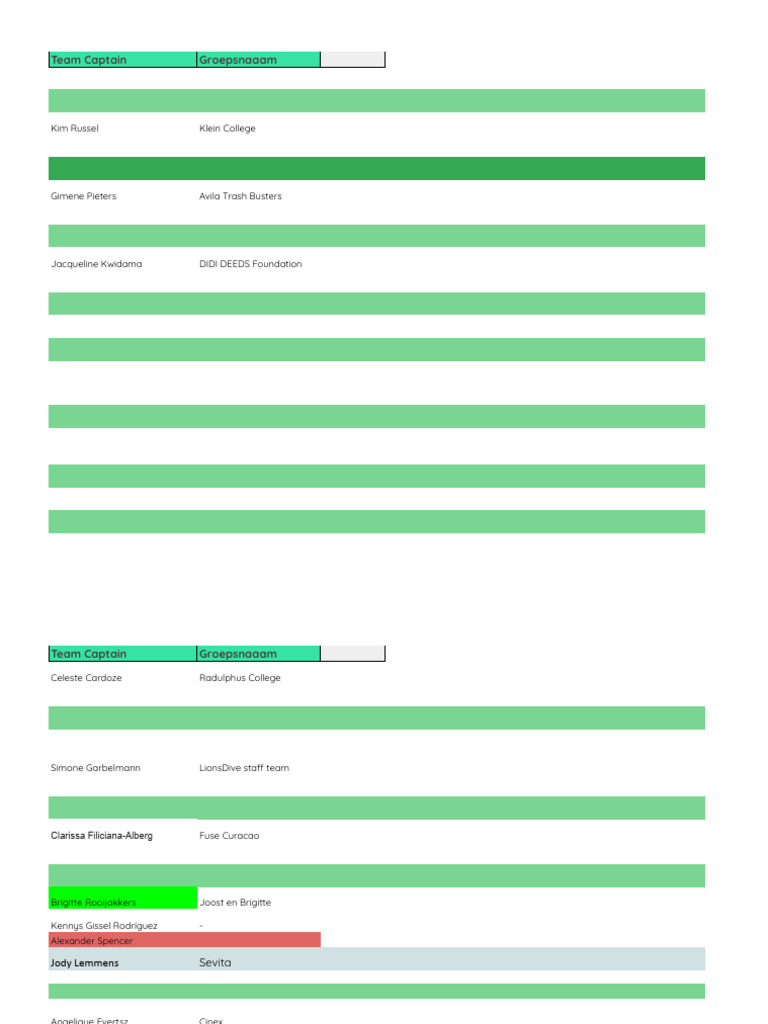 Mastersheet WCDC 2024 Versie 2.Xlsx - Vrij 20 September | PDF