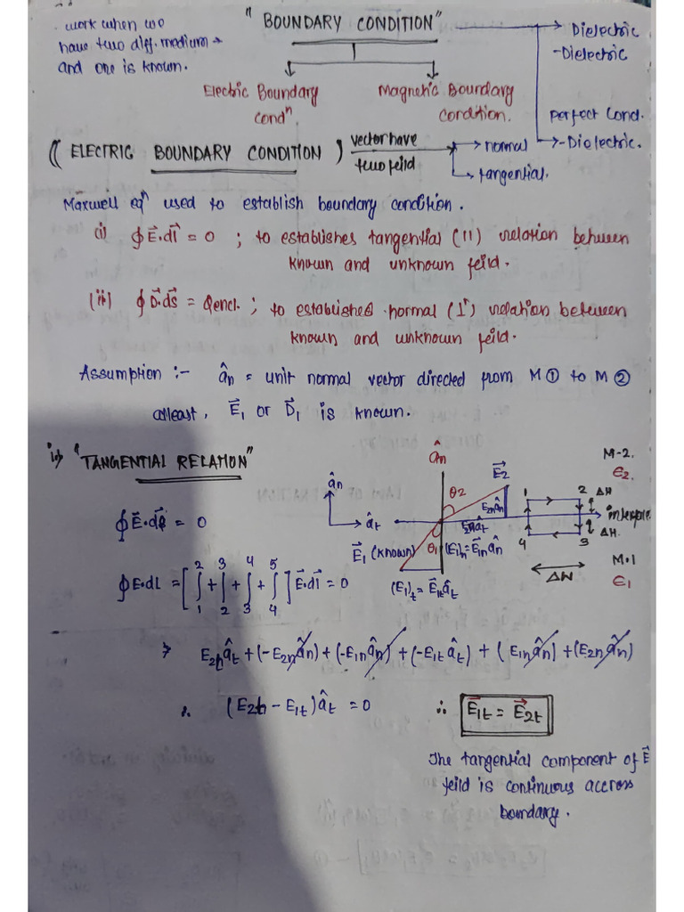 Electric and Magnetic Boundary Conditions | PDF